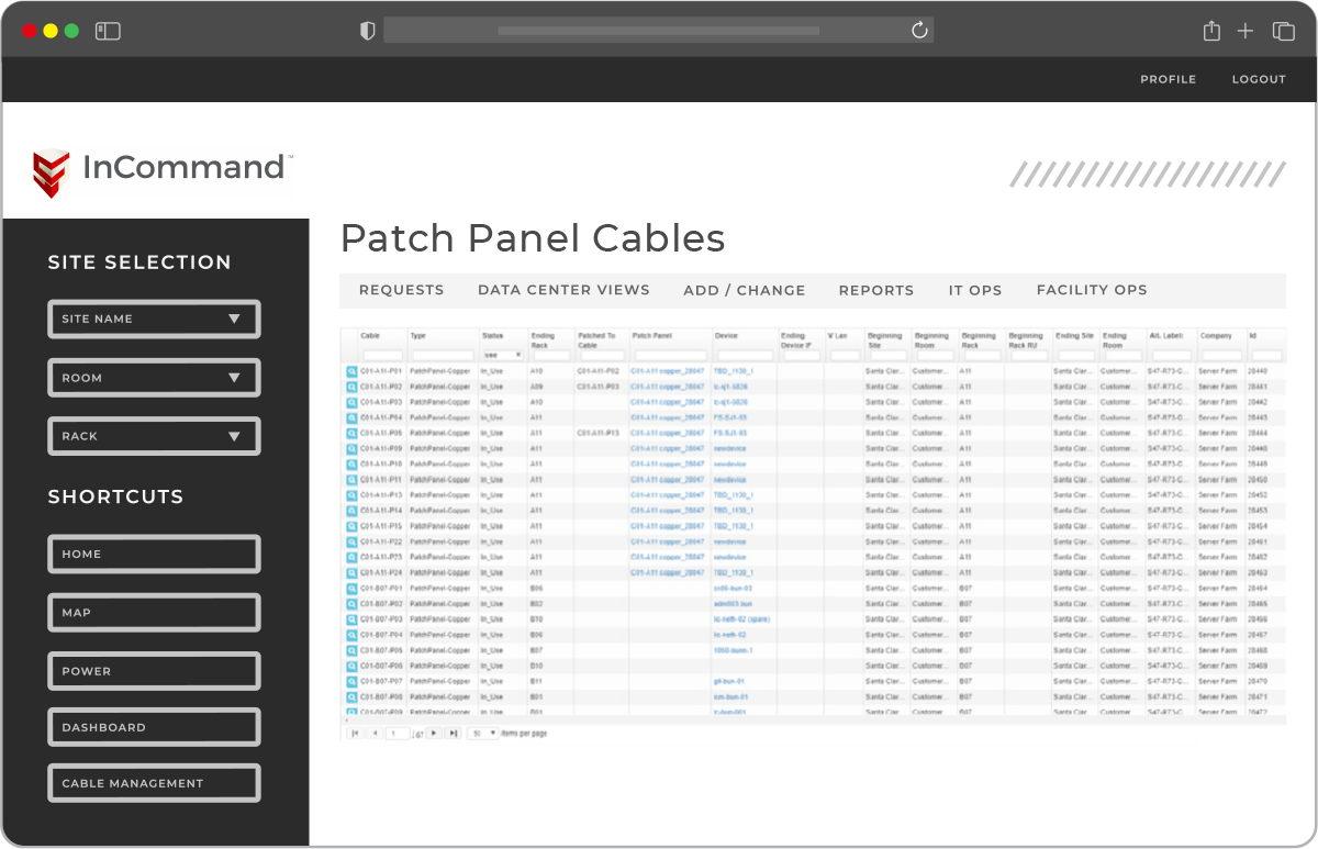 InCommand | Data Center Management as a Service | Serverfarm